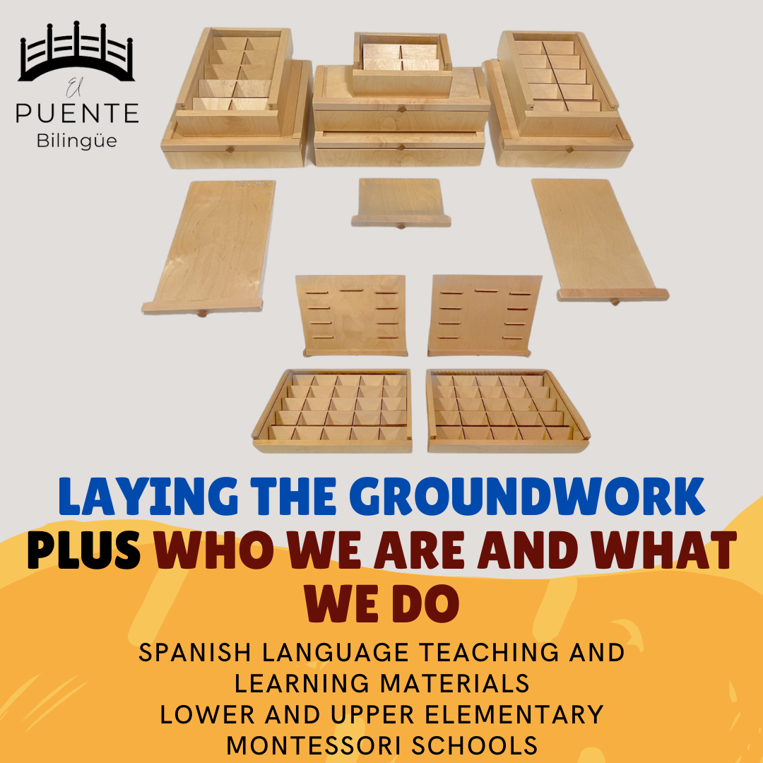 Bundle - Laying the Groundwork PLUS Who We Are and What We Do - Spanis ...